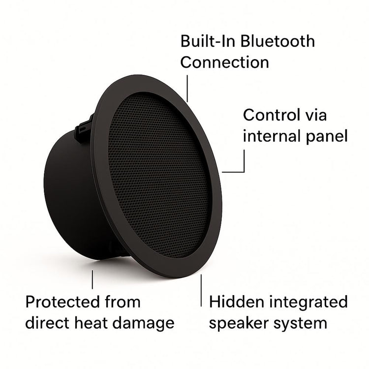 Radiance 2-Person Full Spectrum Sauna | Modern Sauna Experience – Kiva ...